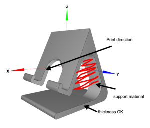 STL Viewer Online - 3DVieweronline
